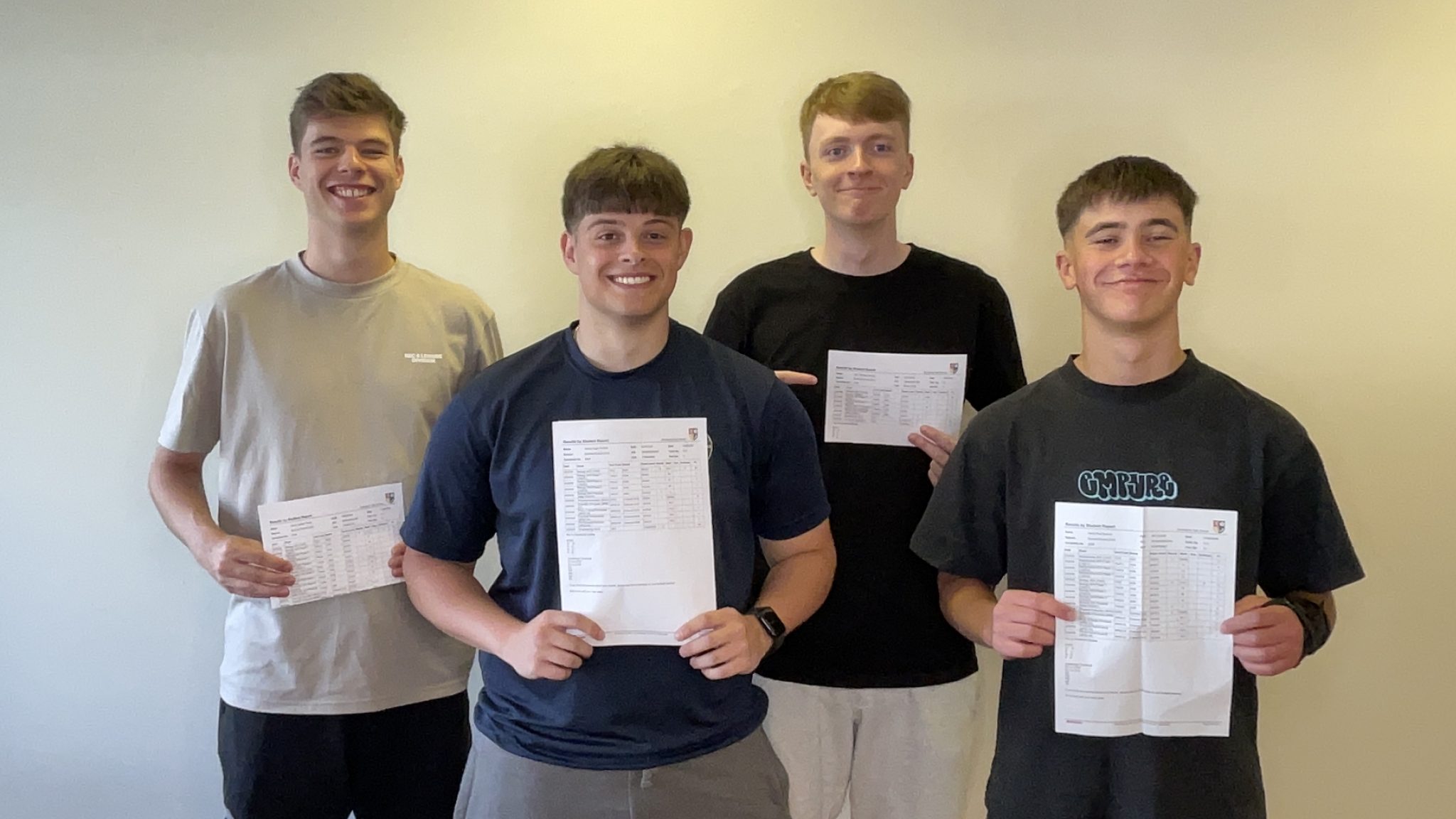 Sixth Form Results : Dinnington High School